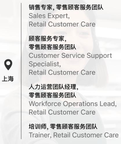 苹果中国招聘图标