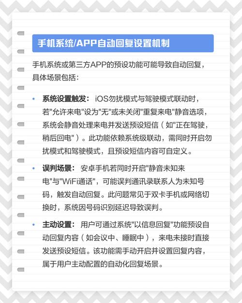 未接来电自动回复短信图标