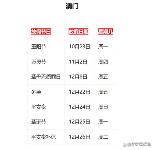 2023假期表法定节假日图标