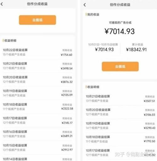 视频号发作品有收益吗图标