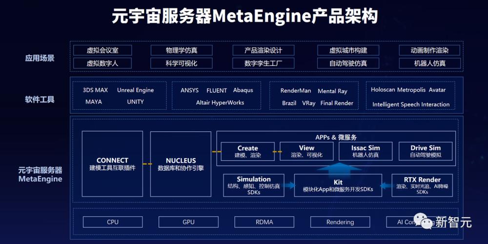 人工智能三要素算力算法图标
