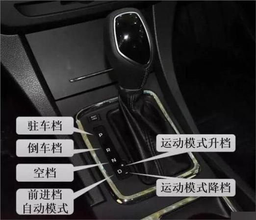 自动挡车档位截图