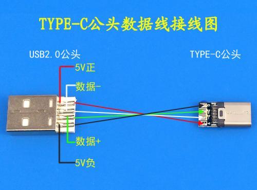 Type-C接口接线图截图