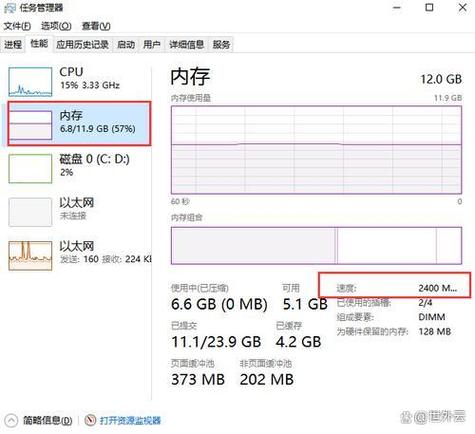 cpu-z内存频率只有一半的解决方案