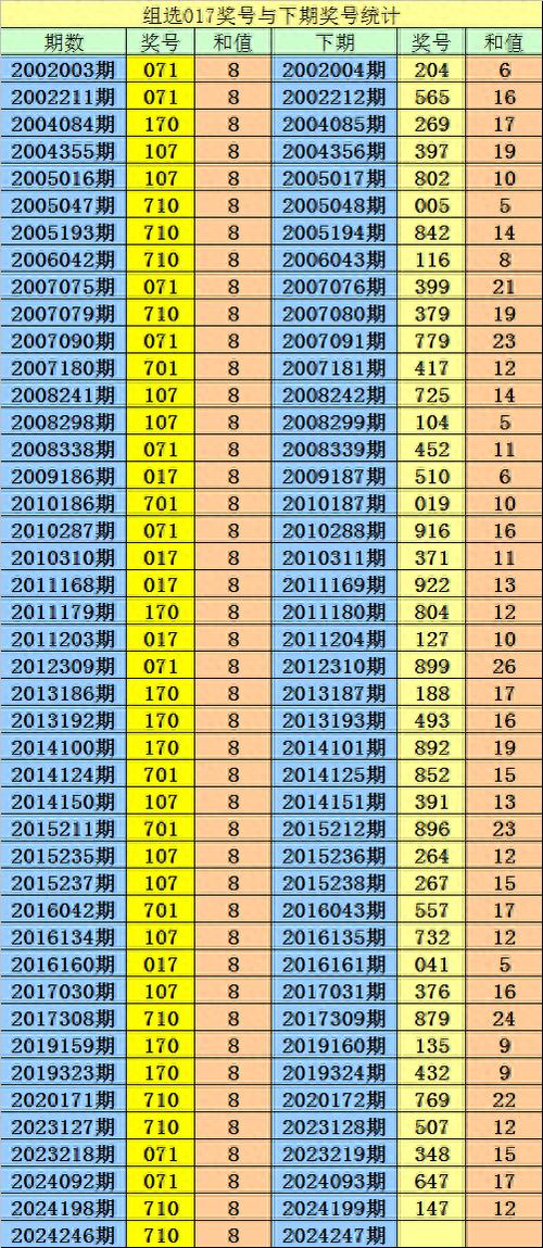 2024年3d什么时候停售图标