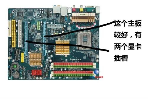 显卡插在主板哪个槽图标