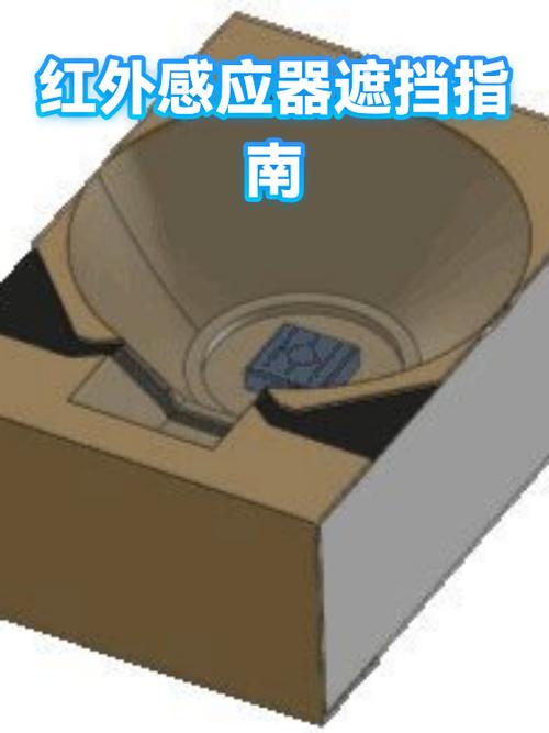 红外线遮挡怎么处理截图