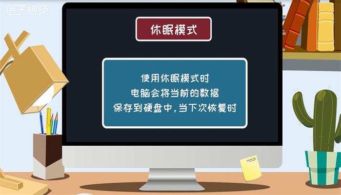 休眠模式和睡眠模式的区别图标