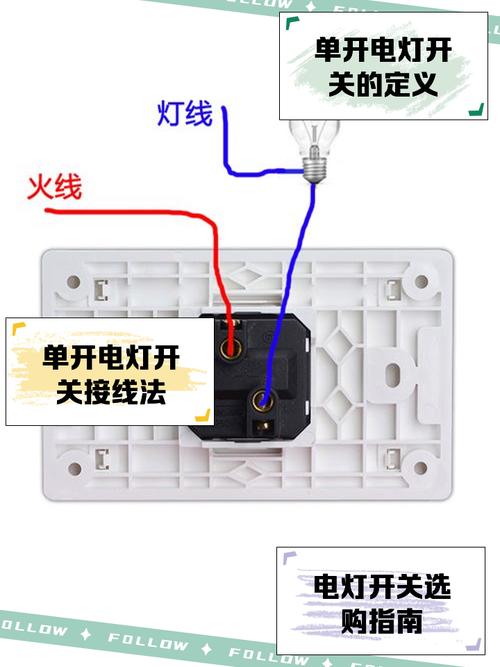 一个开关控制一个灯图标