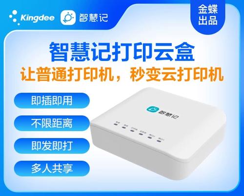 智慧云盒的功能图标