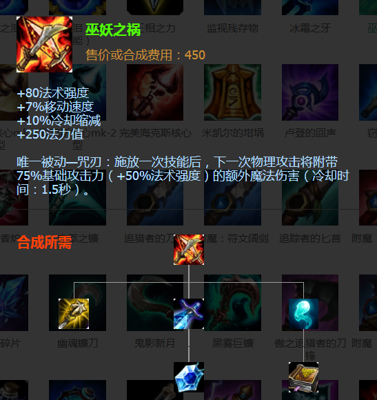 ap武器无限火力出装图标