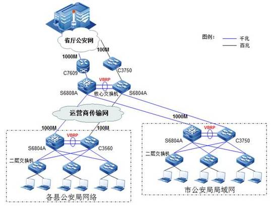 鼠标点击几次才有反应