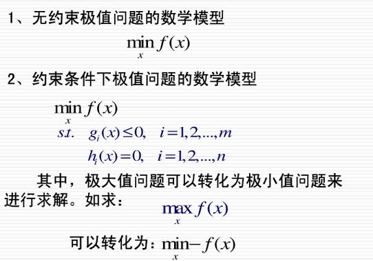 数学最优化理论截图