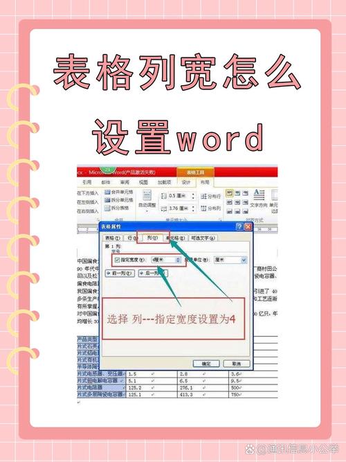 word设置表格各列列宽图标