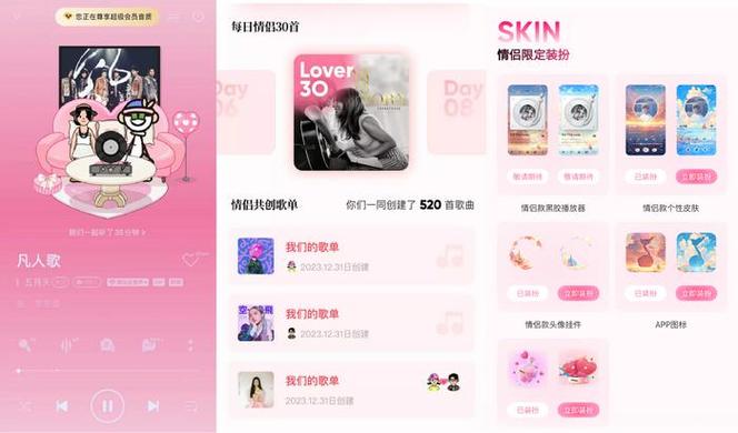 vip在情侣中是什么意思