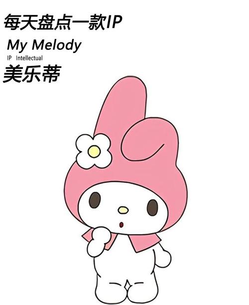 mymelody啥意思图标