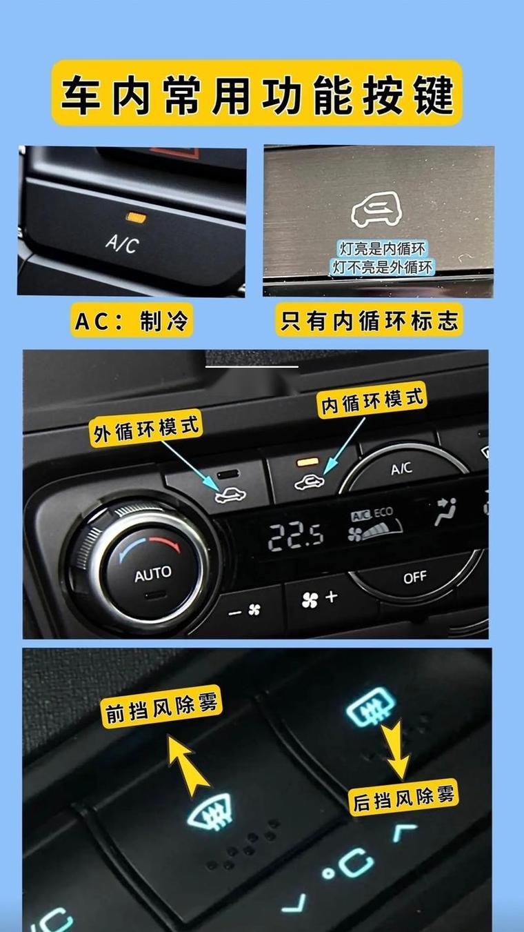 外循环是灯亮还是灯灭图标