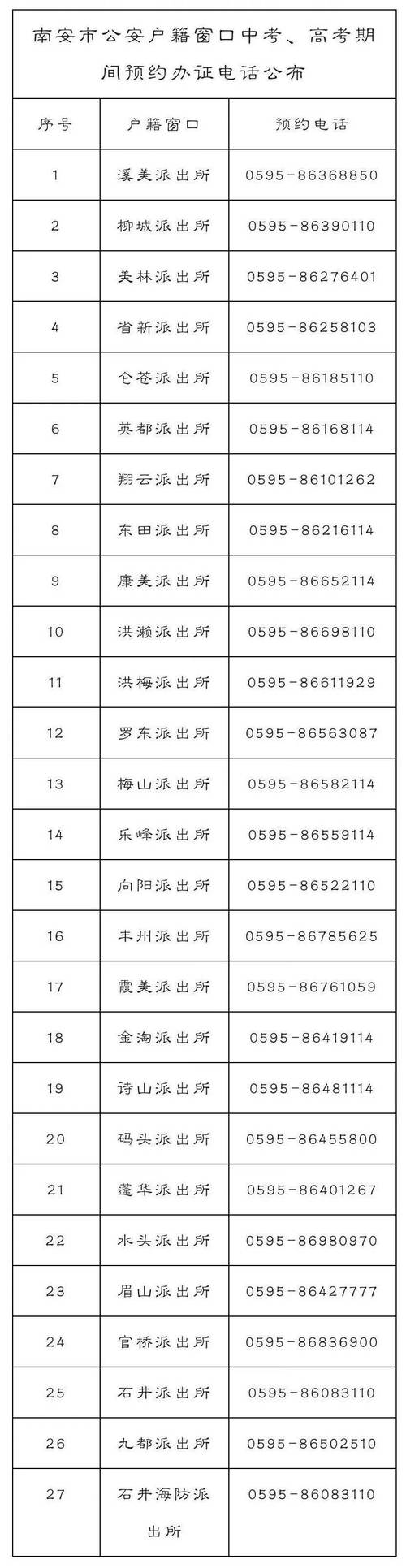 天龙八部怎么看身份证信息图标