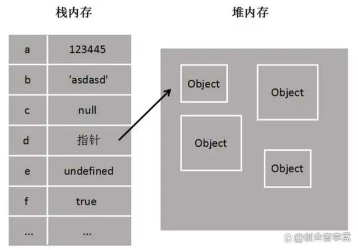 怎么理解系统抓抓系统截图