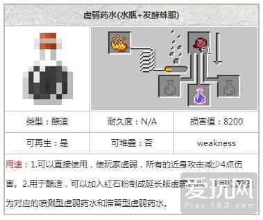 我的世界虚弱效果截图