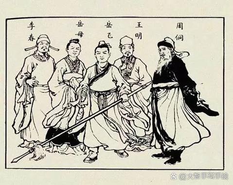 岳飞传1-200第一集图标