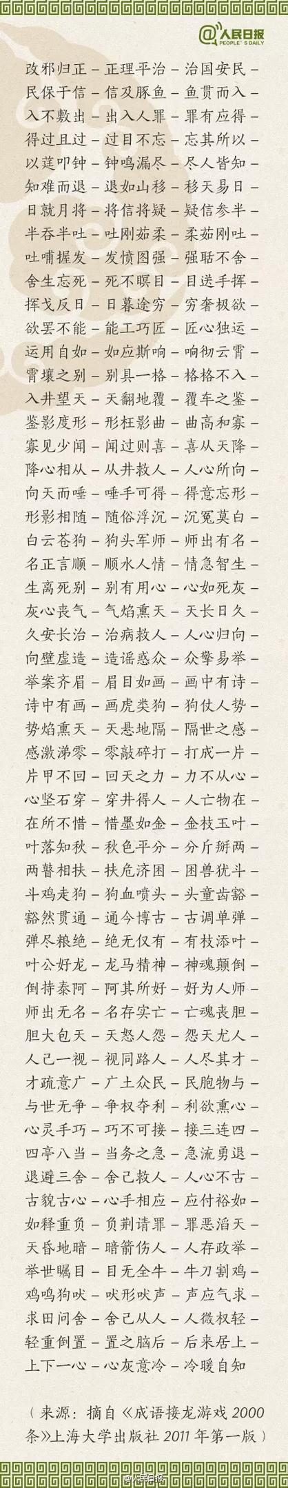 成语接龙 群截图