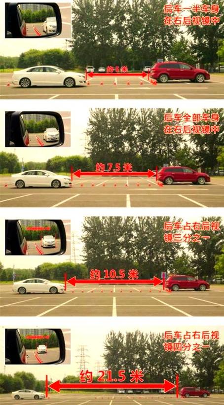 后视镜判断车距离图标