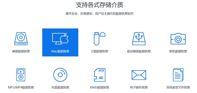 easyrecovery免费吗图标
