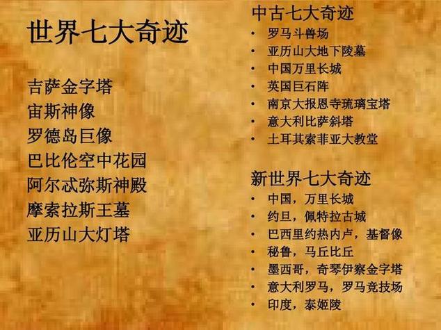 被世界公认的世界奇迹的是截图