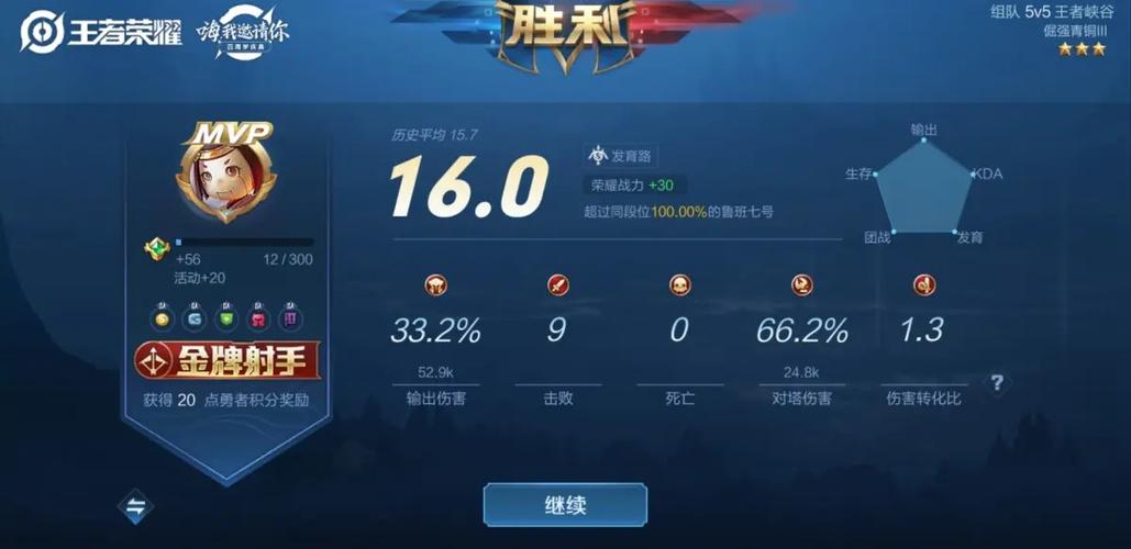 王者荣耀qq区排位人机图标