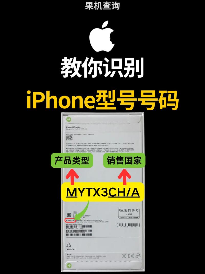 苹果型号开头字母代表什么