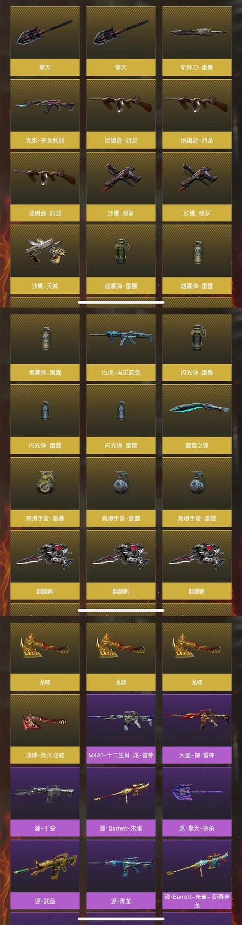 穿越火线最新名字大全图标