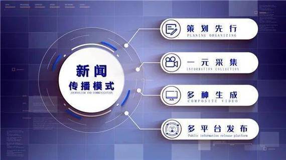 微信号修改会有啥影响图标