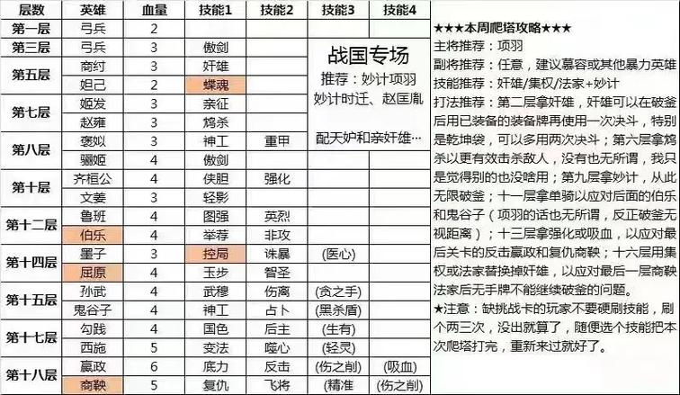 英雄杀技巧图标