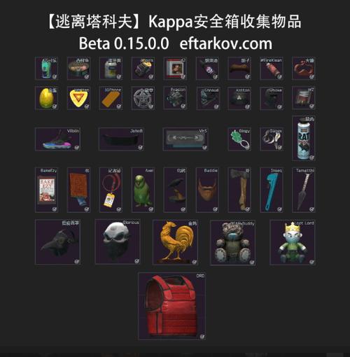 逃离塔科夫未知物品图标