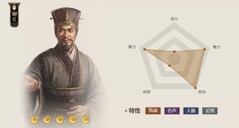 三国志战略版张纮背景故事图标