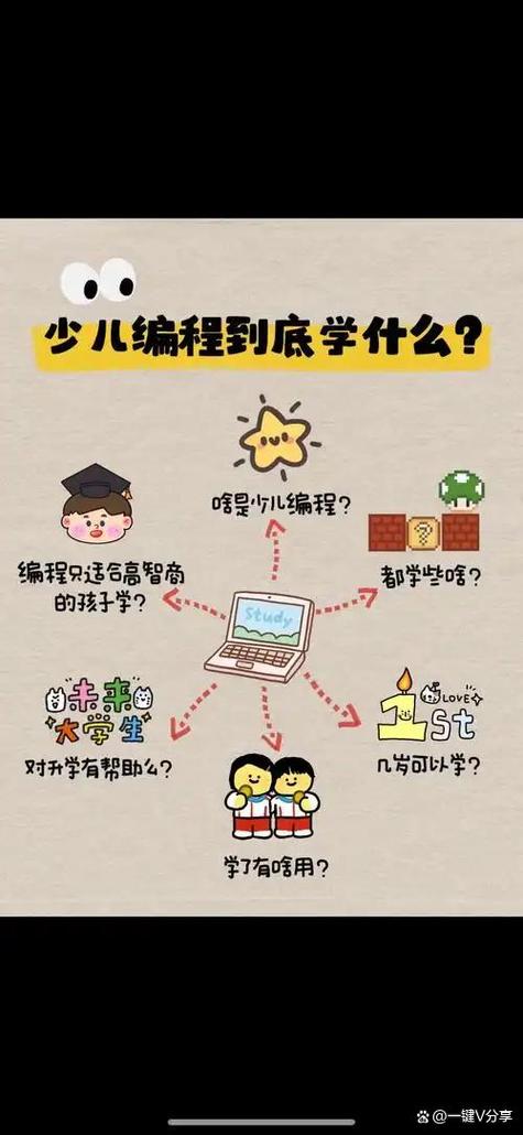 学编程会变聪明吗截图