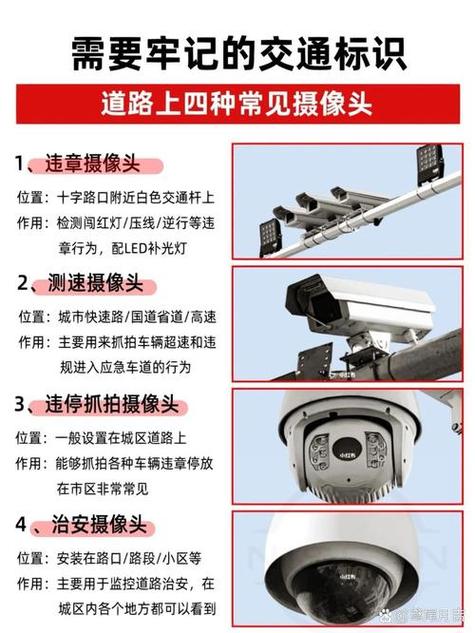 手机相机被强制停图标