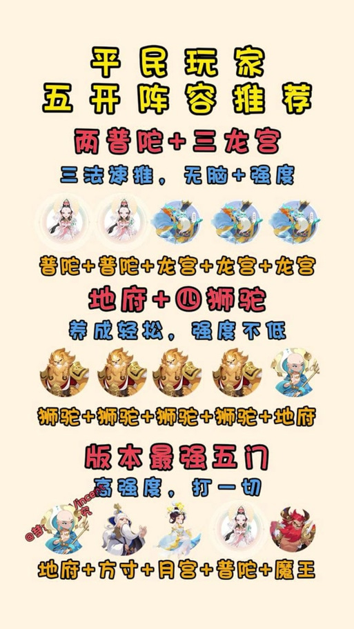 59五开什么阵容最快图标