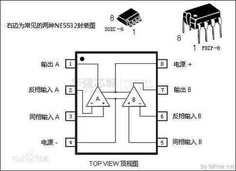 ne5532引脚图及功能图标