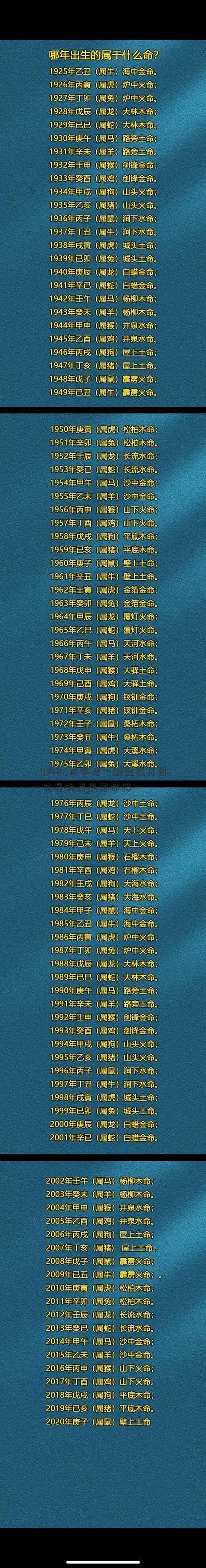 几月份的龙最好命图标