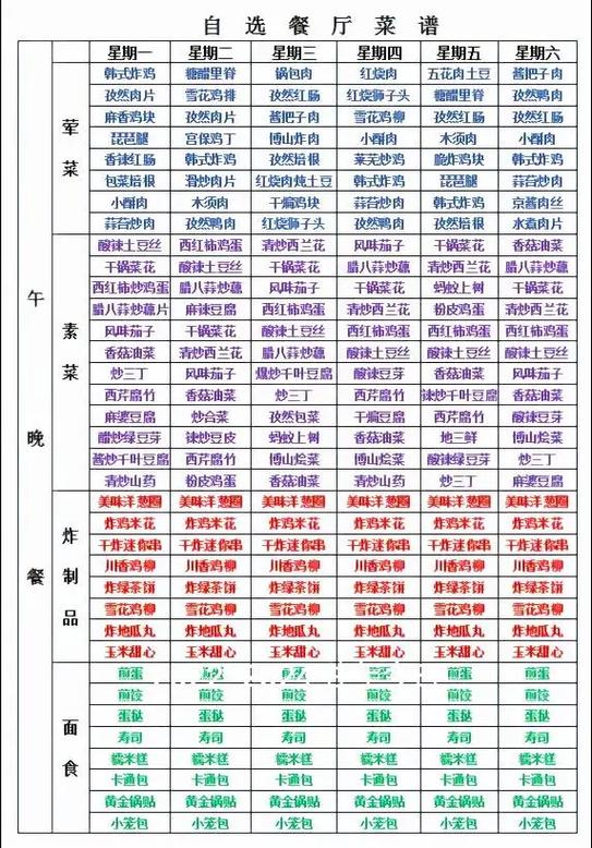 职工食堂菜谱游戏截图