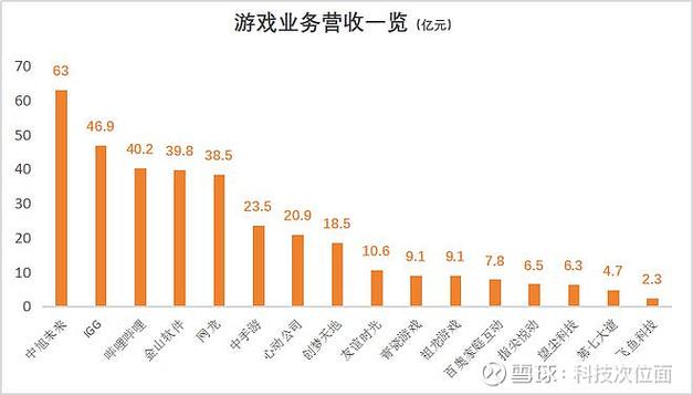 魔域老是闪退什么原因图标