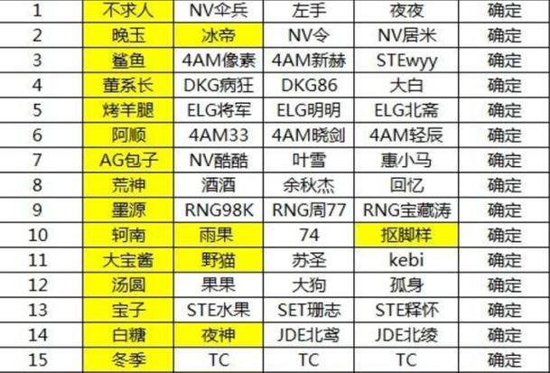 和平精英战队名称截图