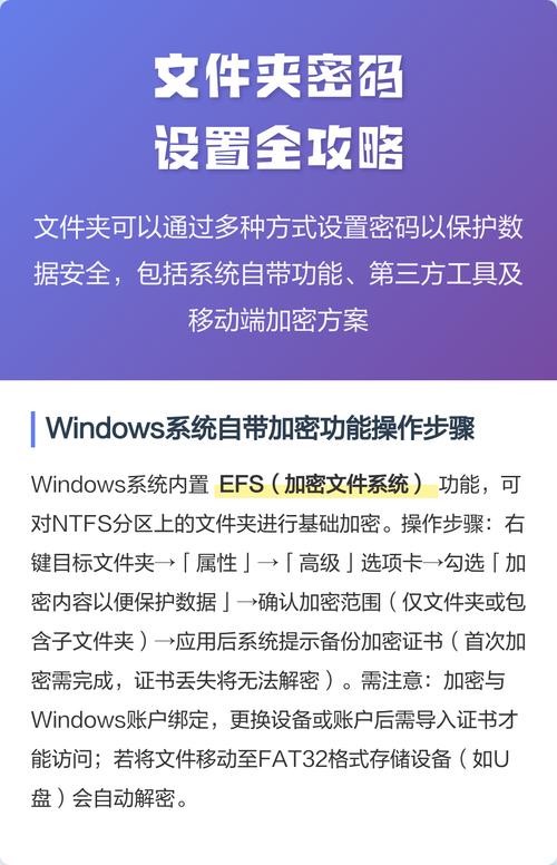 文件夹加密设置密码的方法图标