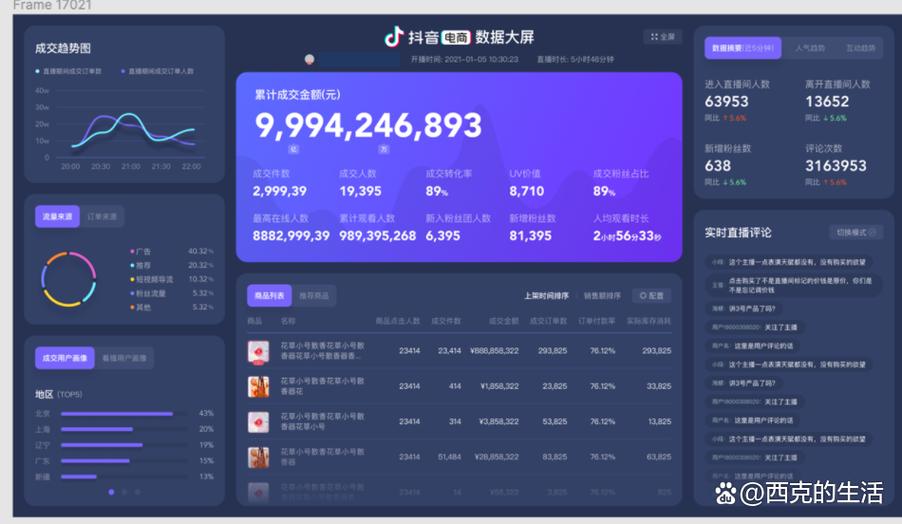 抖音粉丝多靠什么赚钱截图