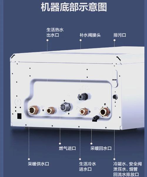 燃气壁挂炉使用方法截图