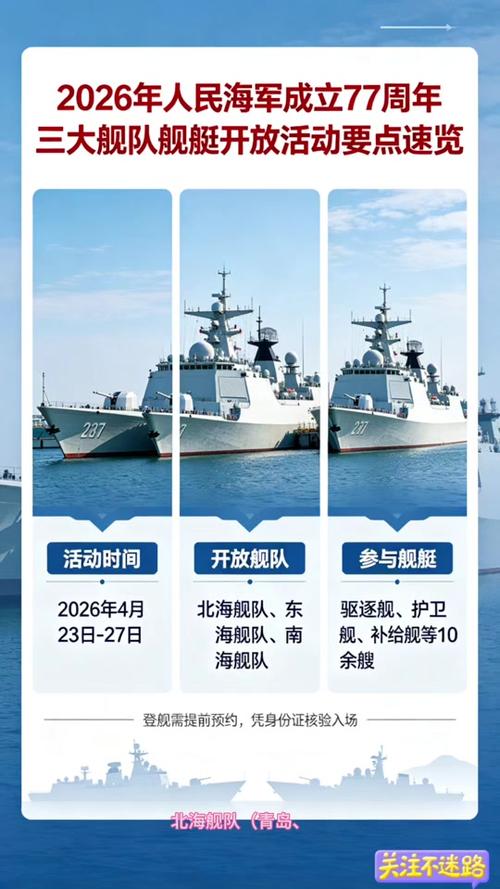中国2026计划服役军舰图标