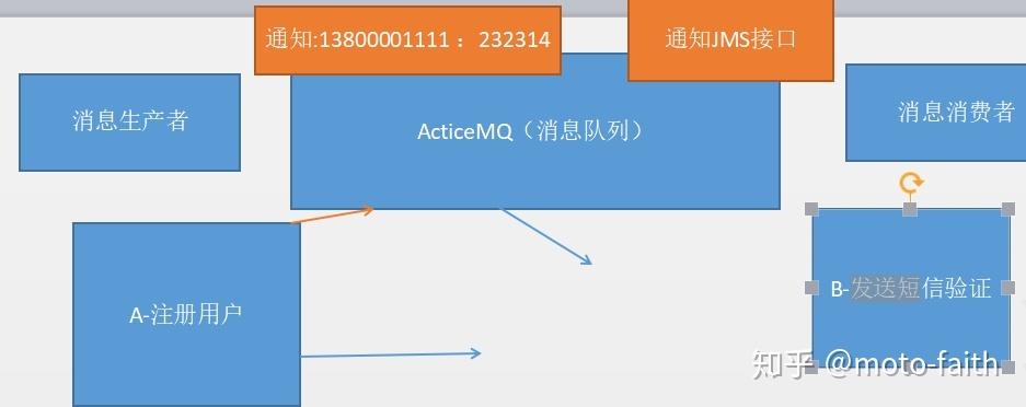 JMS系统登录图标