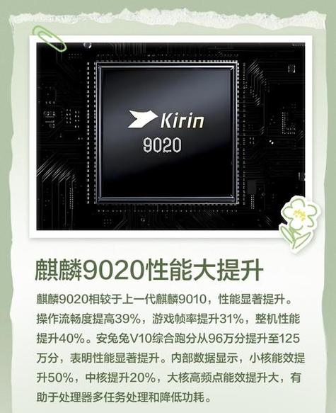 麒麟系列全部型号图标